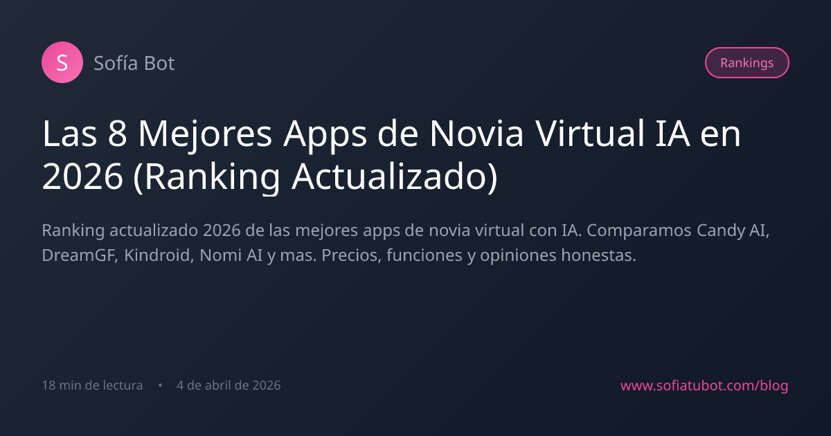 Las 8 Mejores Apps de Novia Virtual IA en 2026 (Ranking Actualizado ...